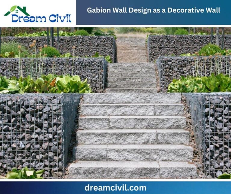 Gabion Wall: 10+ Designs, Construction, Costs, Maintenance, and ...