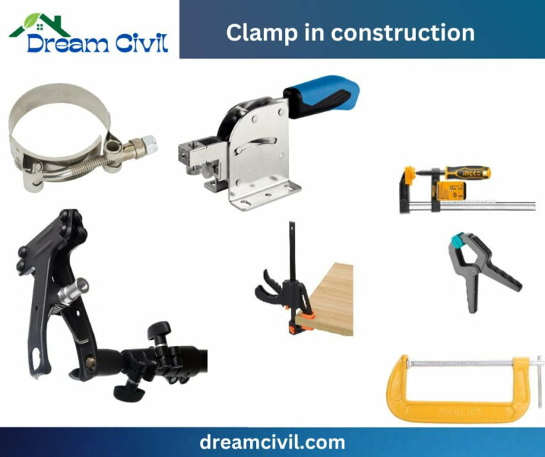 Understanding Clamp in Construction: 20+ Types with Images, Pros & Cons ...